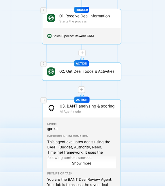 Rework Platform - The Operation Platform