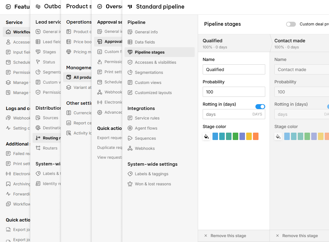 Work Operations | Transform chaos into seamless execution | Rework Platform