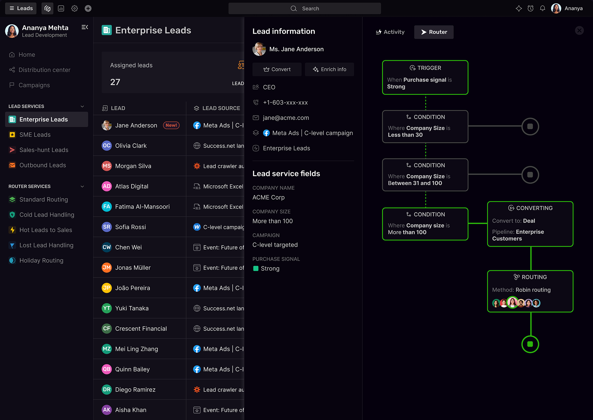 Rework Platform - The Operation Platform