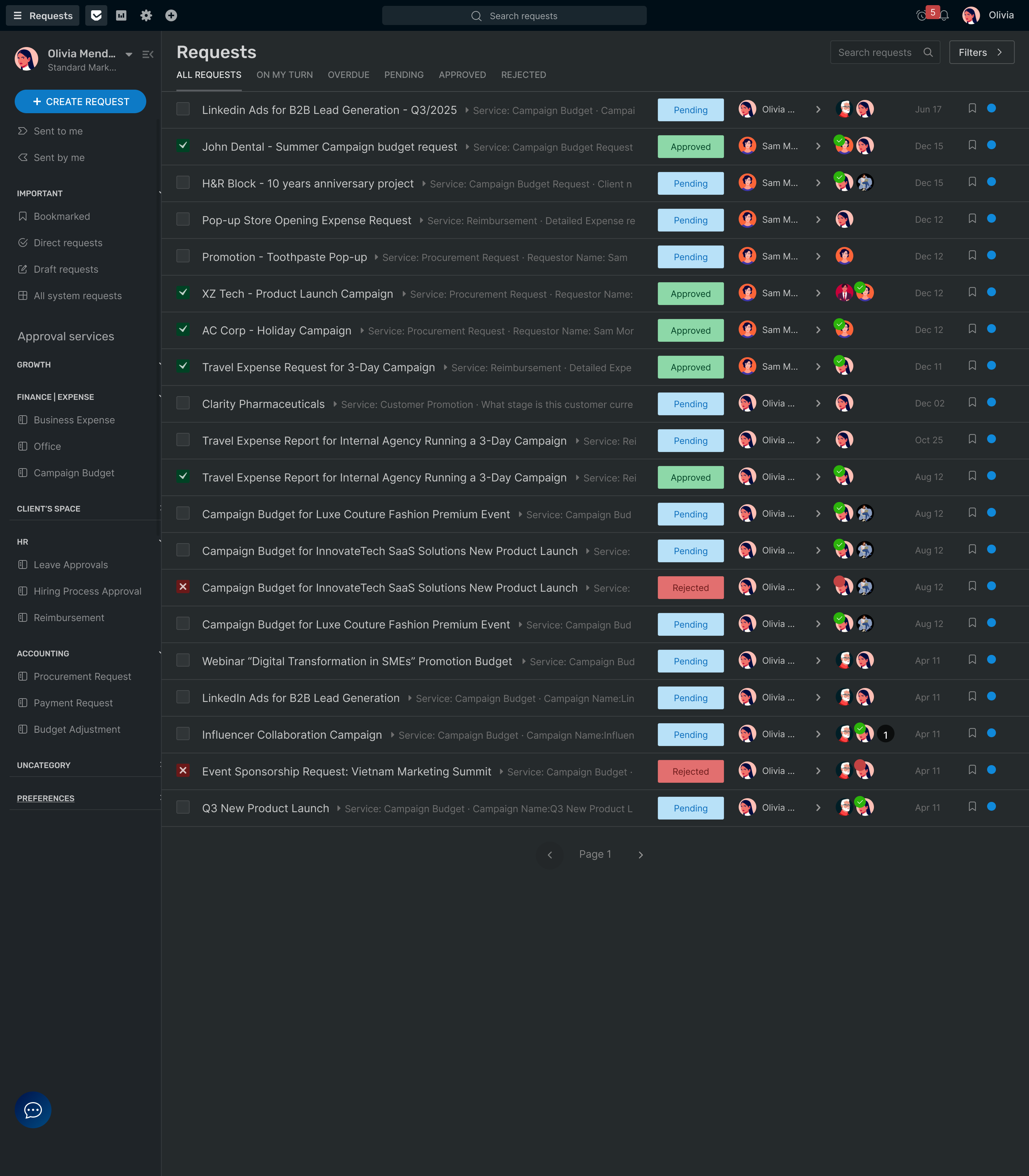 Work Operations | Transform chaos into seamless execution | Rework Platform