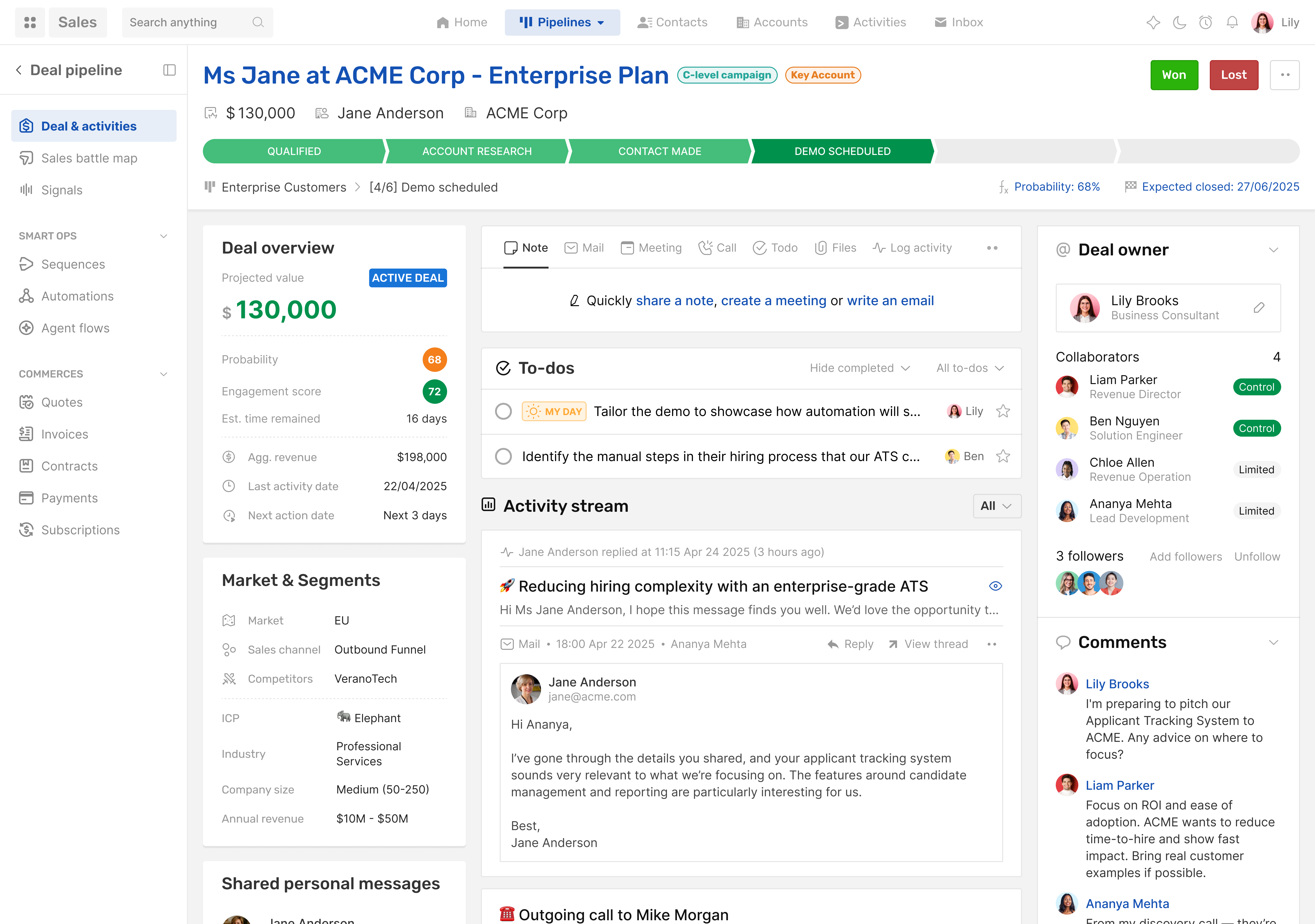 Rework Platform - The Operation Platform