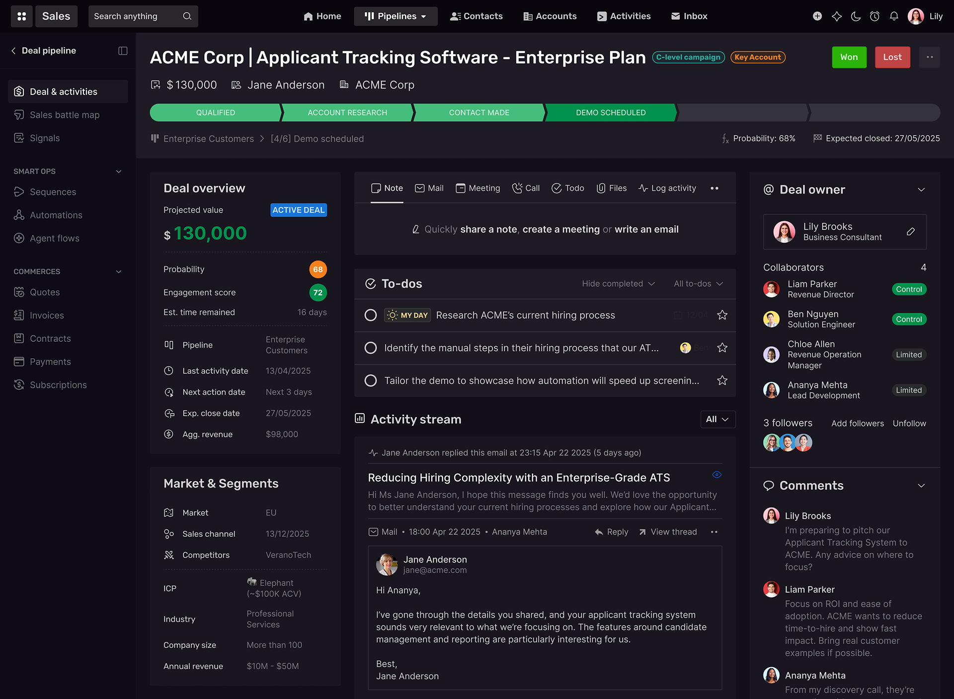 Rework Platform - The Operation Platform
