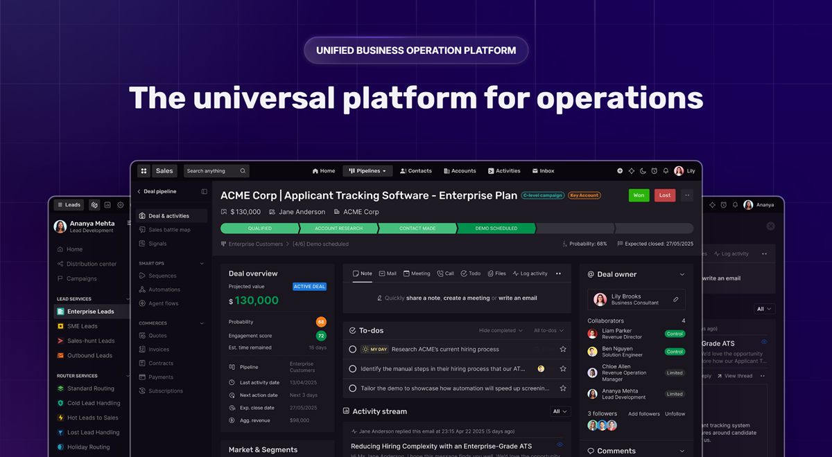 Rework.com | The universal platform for operations